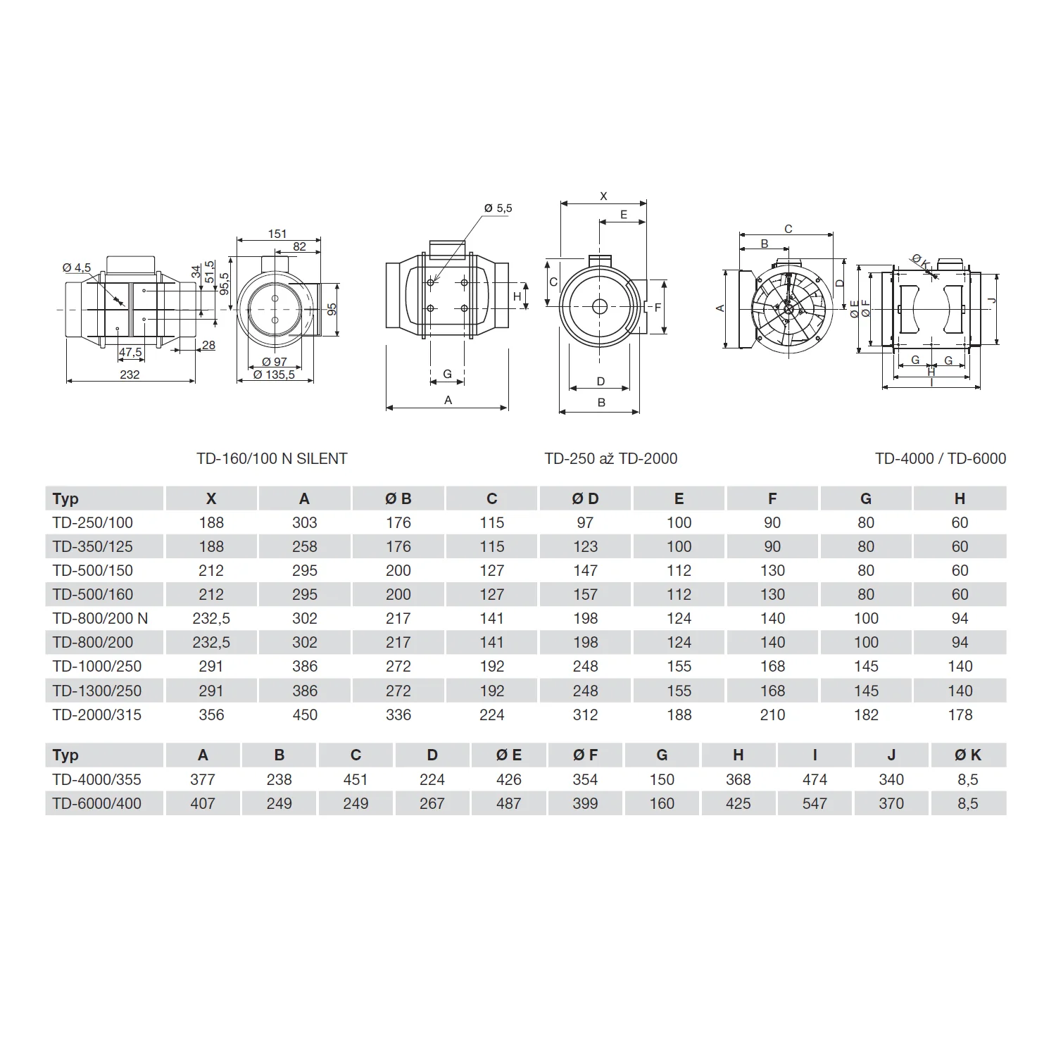Ventilator in-line Soler & Palau TD-500/150 3V N8 - clim...