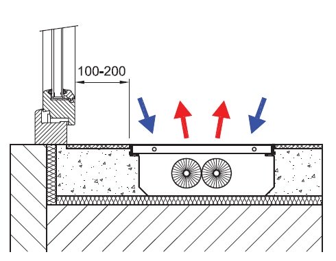 Convector de pardoseala ingropat ISAN - ACTIV FLK10-09 2000 ...