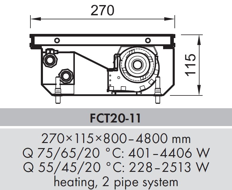 Ventiloconvector de pardoseala ingropat ISAN - DYNAMIC FCT20...