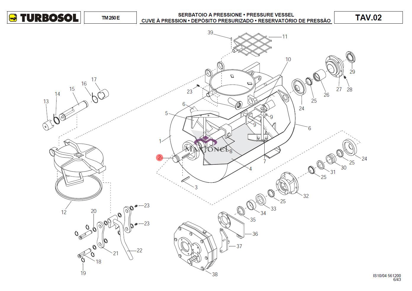 Ax malaxor pompa Turbosol Transmat 250