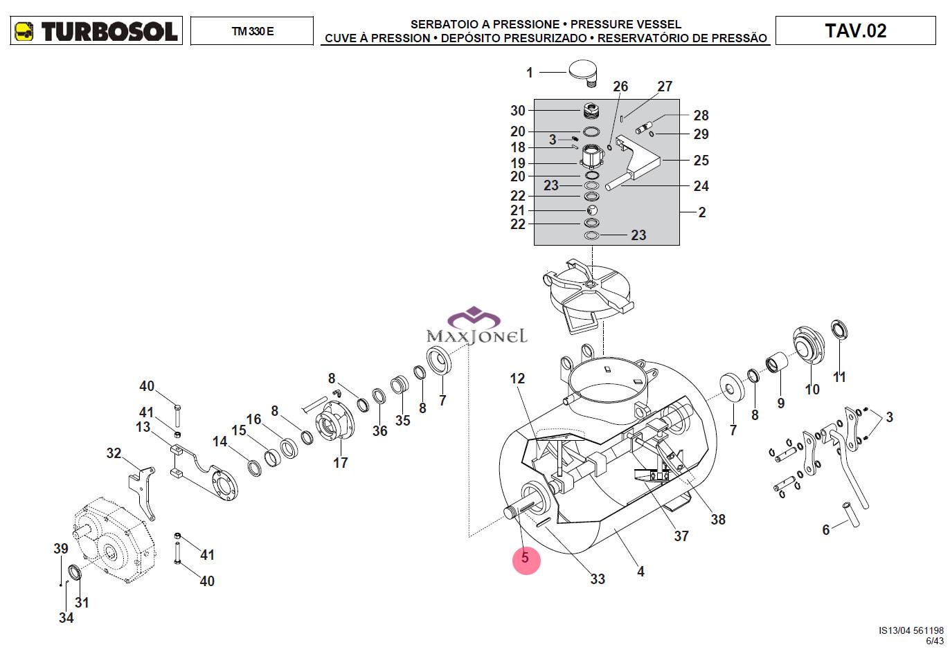 Ax malaxor TM 330 TB251318 Turbosol Maxjonel Echipamente Con...