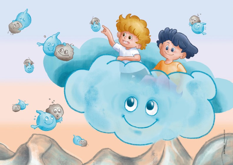 Circuitul apei în natură - Joc cu 12 planșe A3