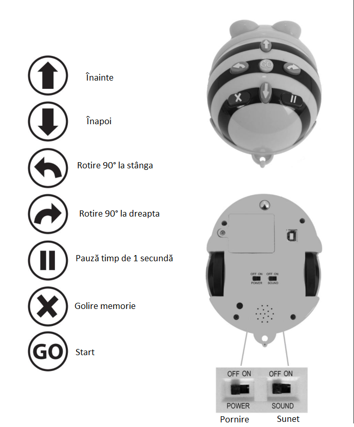 Robot programabil - Albinuța Bee-Bot