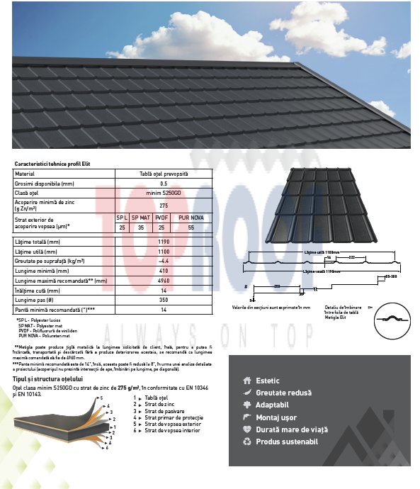 Mat 35µm ELIT Mat 35µm Maro Închis 8019 ELITMat...