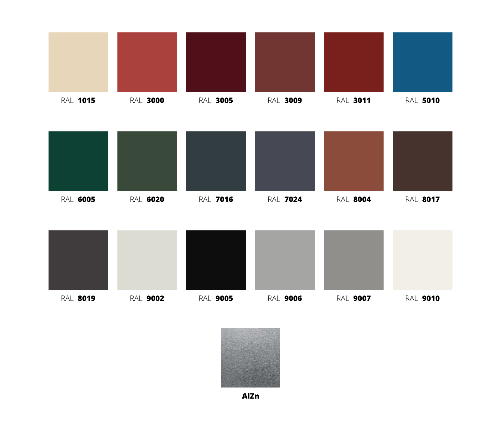 Tigla metalica si accesorii OPRITOR ZAPADA, Wetterbest, RAL3...