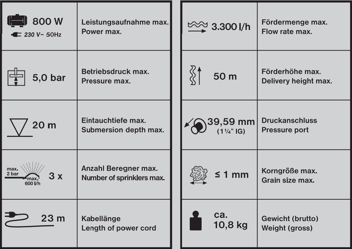 Pompa apa electropompa fantana adanca D10cm 800W 3300L/h T.I...