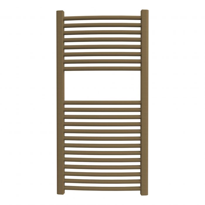 Radiatoare si calorifere pentru caldura si confortul tau acasa