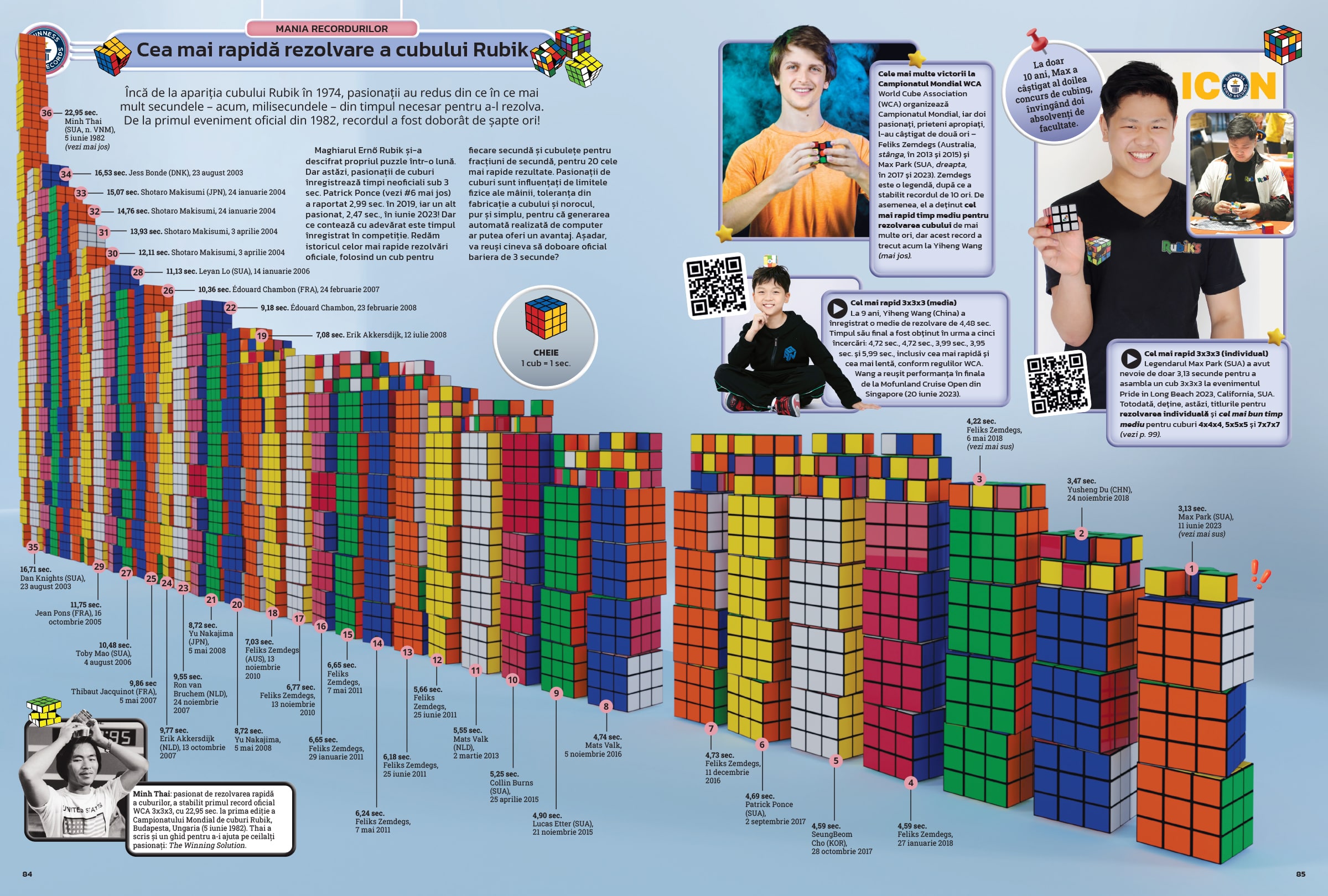 Guinness World Records 2025 - -Editura DPH