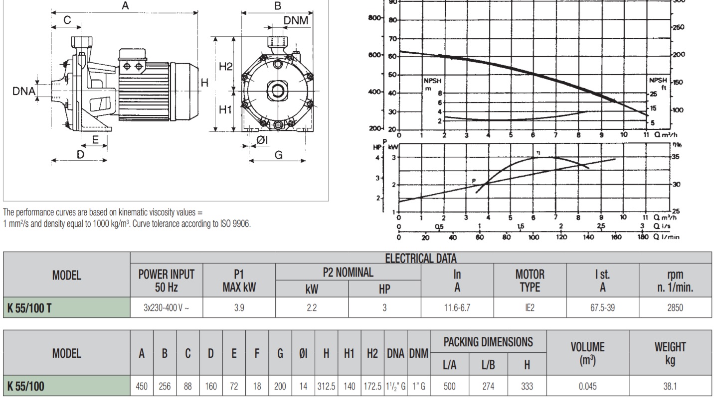 Pompa Dab K55 100T -Einstal.ro