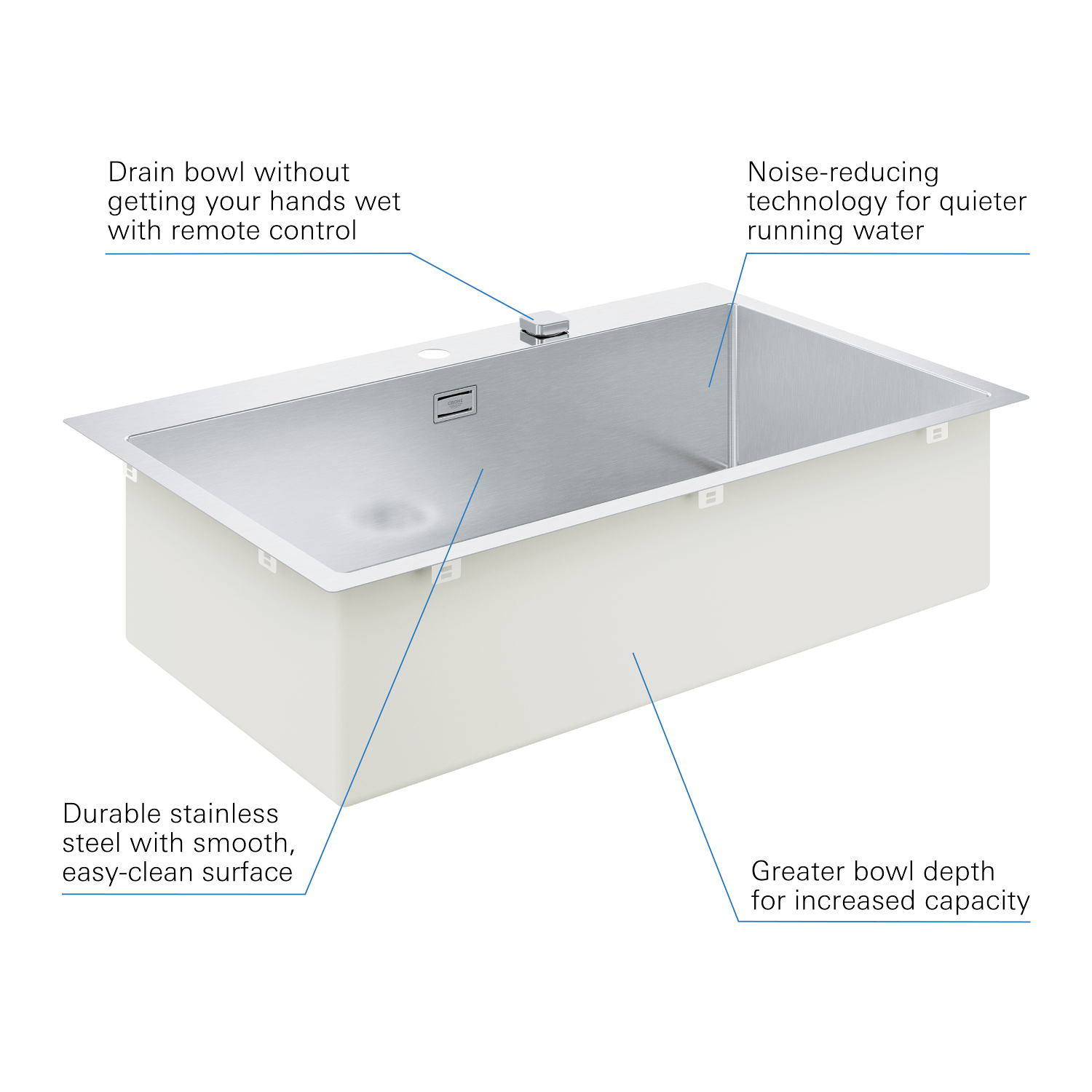 Cauti Chiuveta de bucatarie Grohe K800 31584SD1, montare in/…?