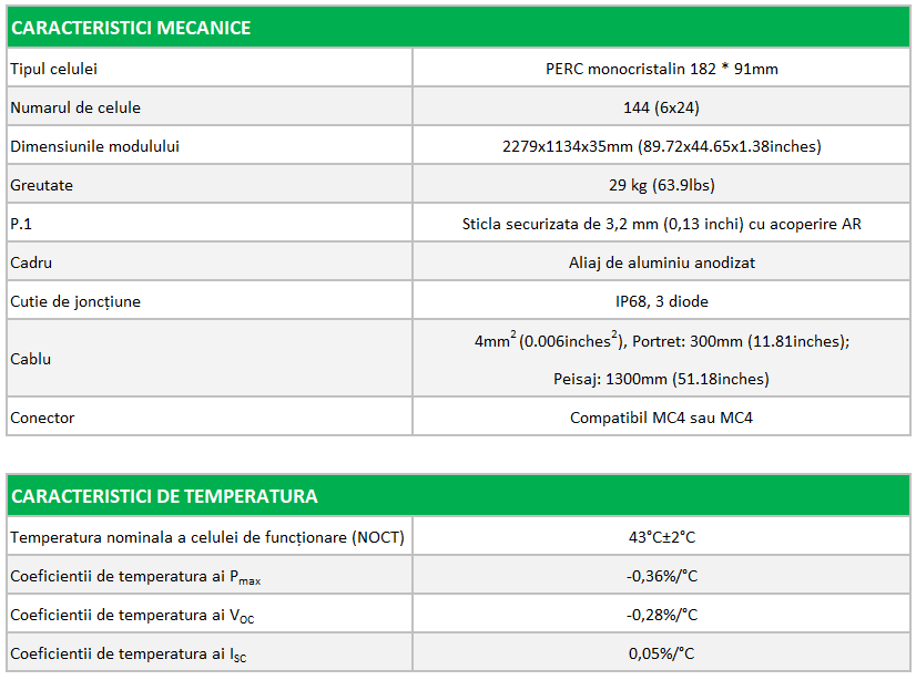 Panou Fotovoltaic Monocristalin Sunsystem AS-7M144-HC, 525W~550W