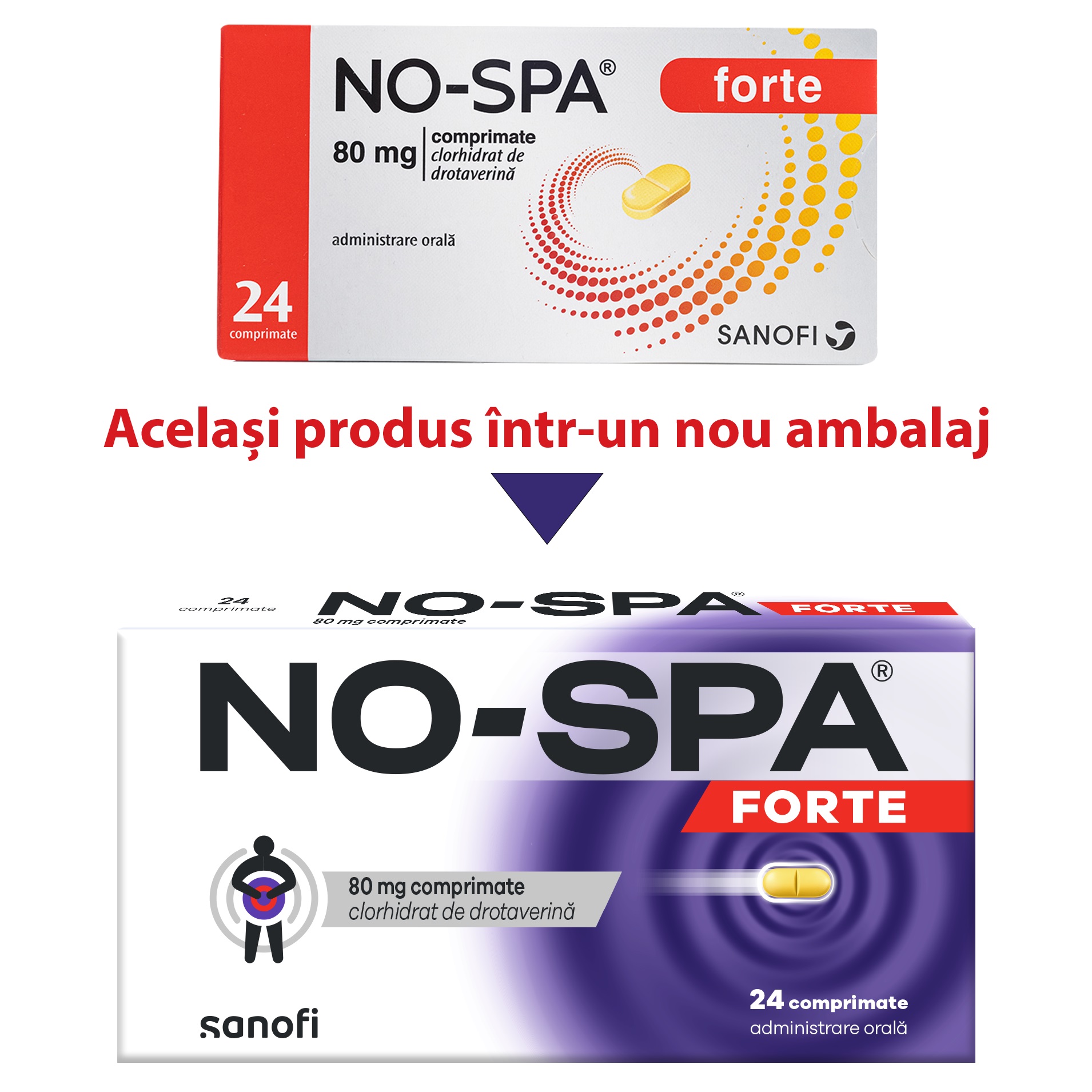 NO SPA FORTE 80 mg X 24 COMPR. OPELLA HEALTHCARE RO |30.67 lei ...