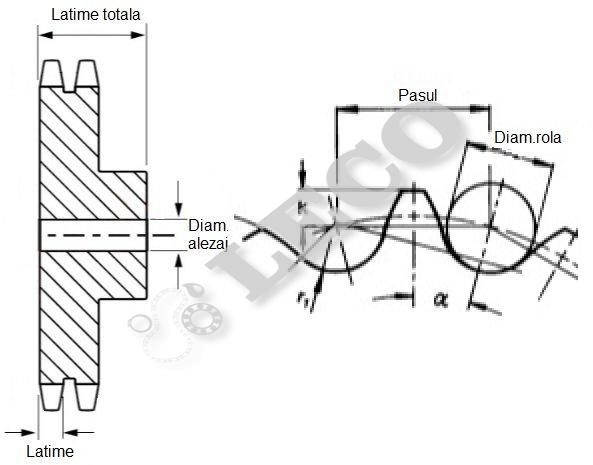 Roti de lant cu butuc ROATA LANT CU BUTUC 10B-2 Z=19 IMP 693...
