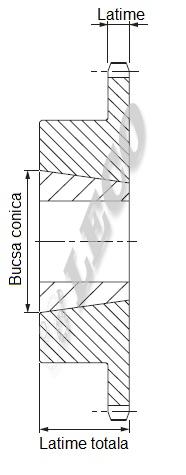 Pentru bucsa conica ROATA LANT PHS 12B-1TBH13 SKF 14752 SKF ...