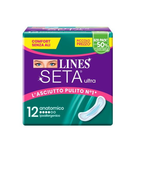 Absorbante Si Geluri Intime Absorbante Fara Aripioare Lines ...