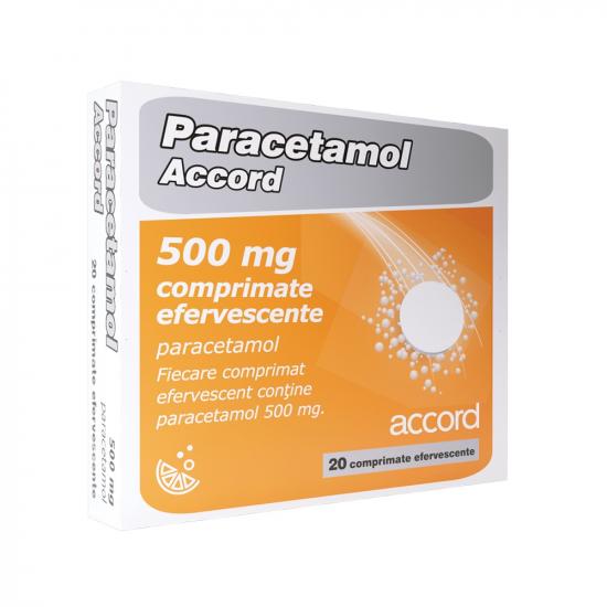 Medicamente fara reteta