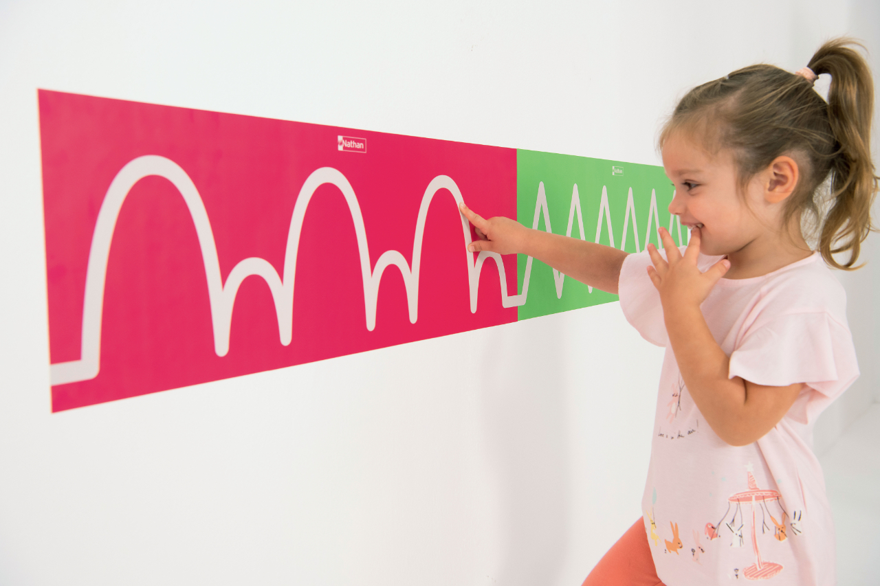 Grafisme Grafisme pentru perete - Linii curbe 100232 Omfal Educational