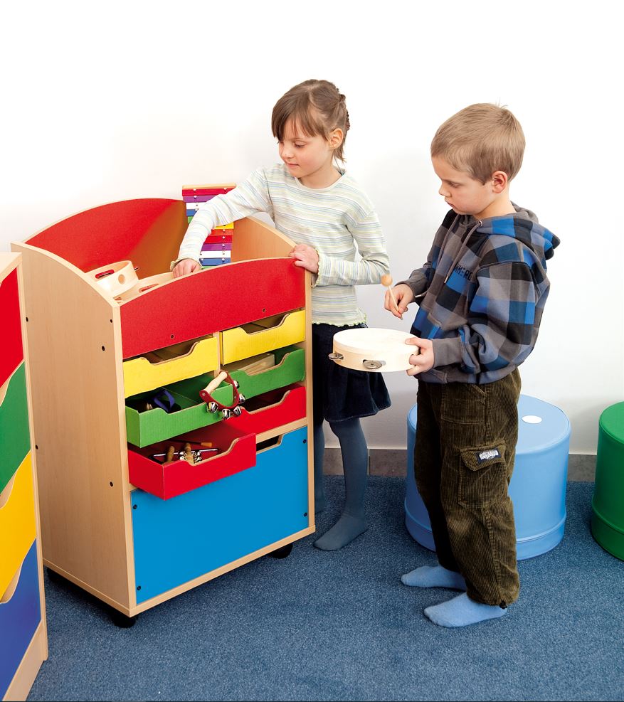 Dotarea cu mobilier, materiale didactice și echipamente digitale a ...