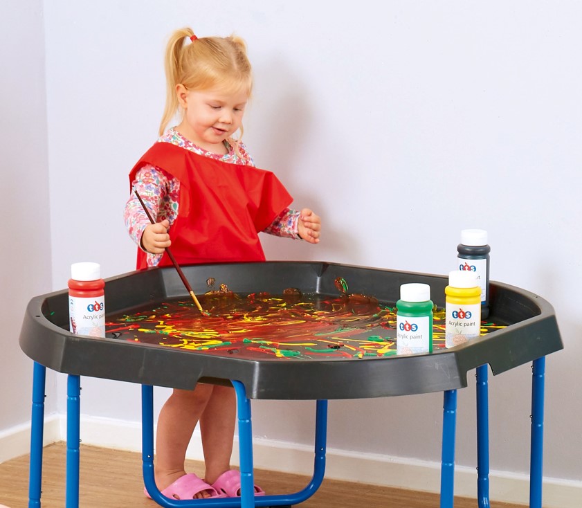 Idei cu Tava pentru activități multiple