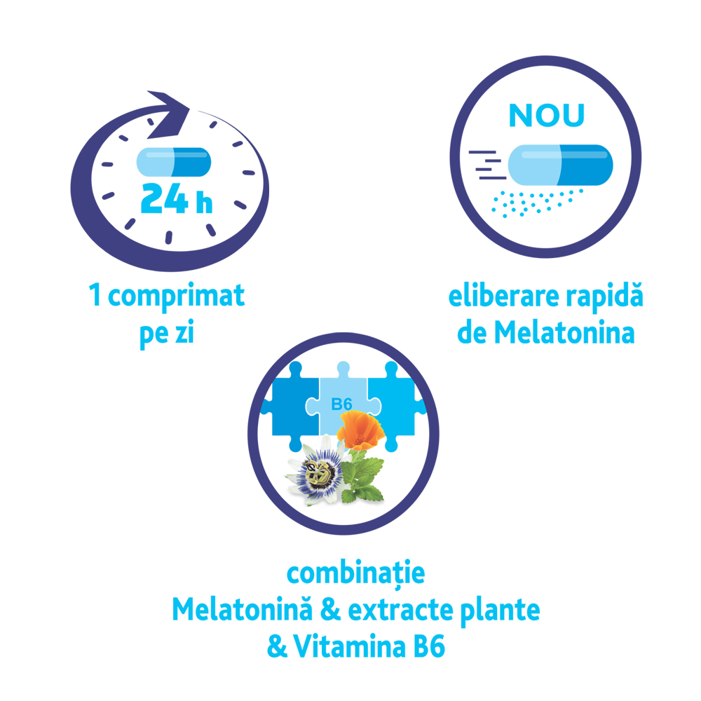 Novanight Vita, 20 comprimate, supliment somn | Sanofi