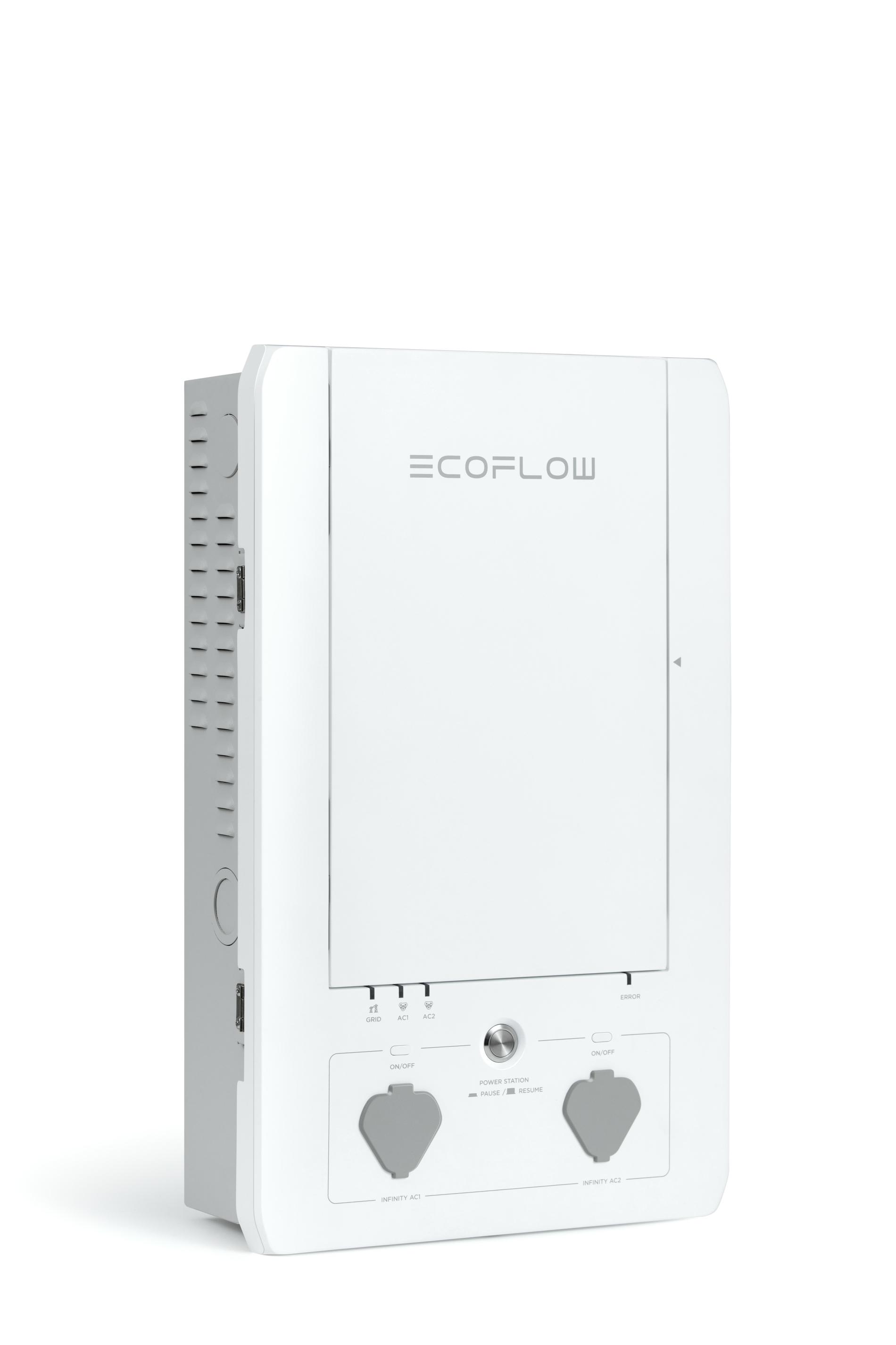Panouri solare Panou Control EcoFlow Smart Home Panel Combo ...