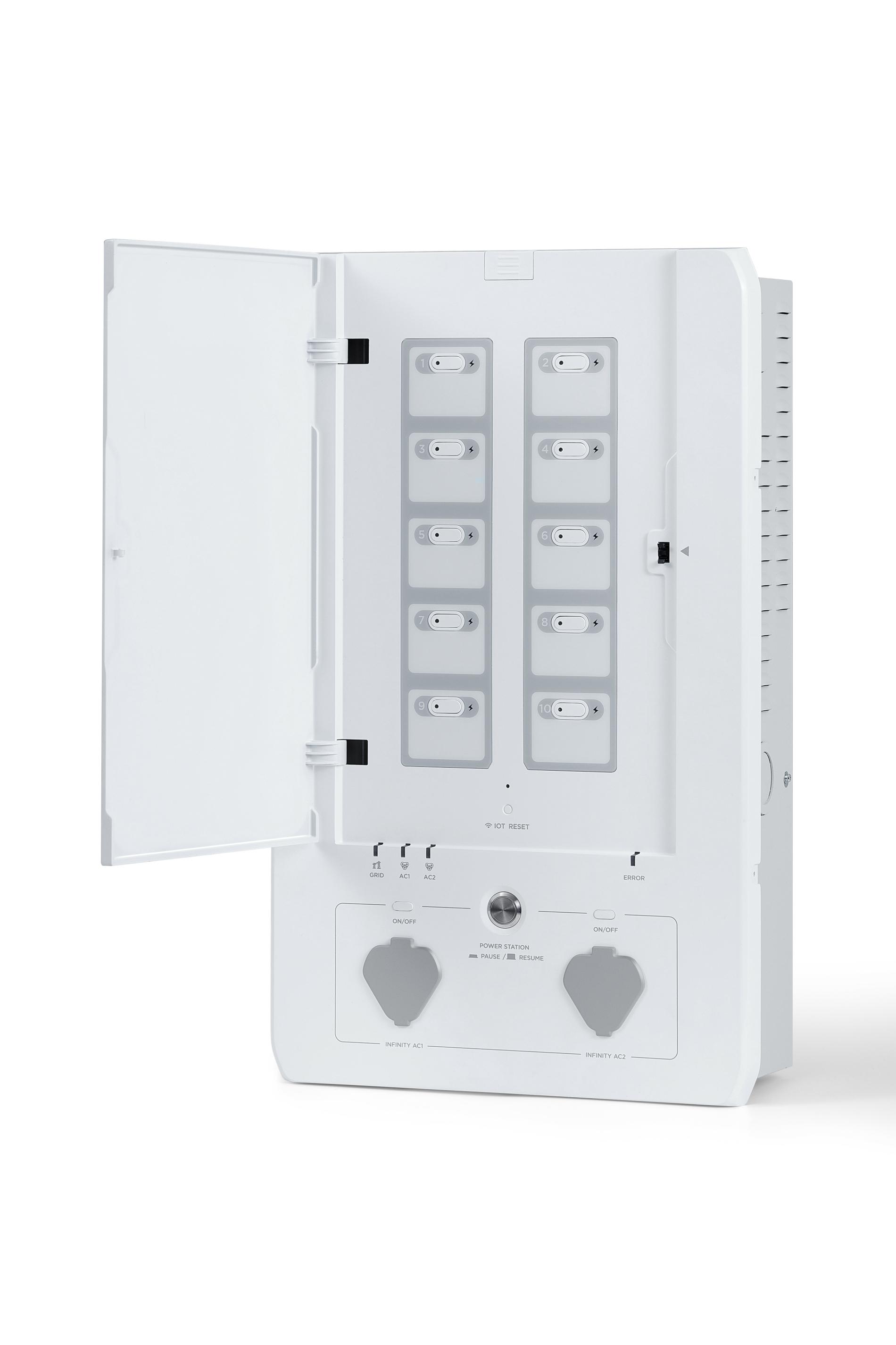 Panouri solare Panou Control EcoFlow Smart Home Panel Combo ...