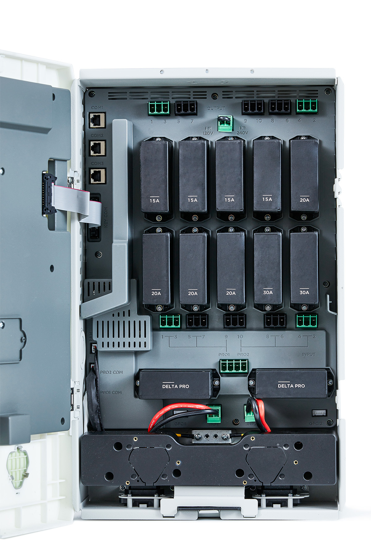 Panouri solare Panou Control EcoFlow Smart Home Panel Combo ...