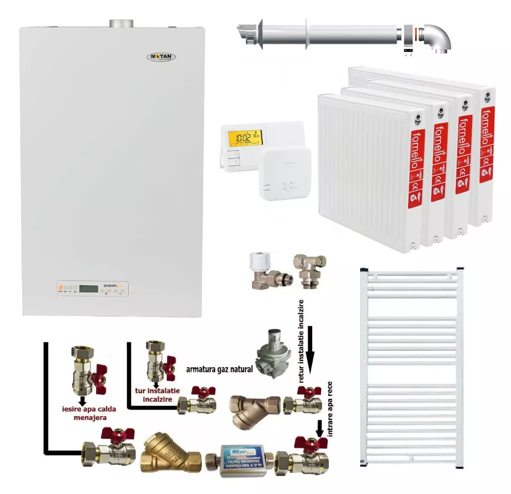 Pachet apartament cu 3 camere, centrala termica pe gaz conventionala ...