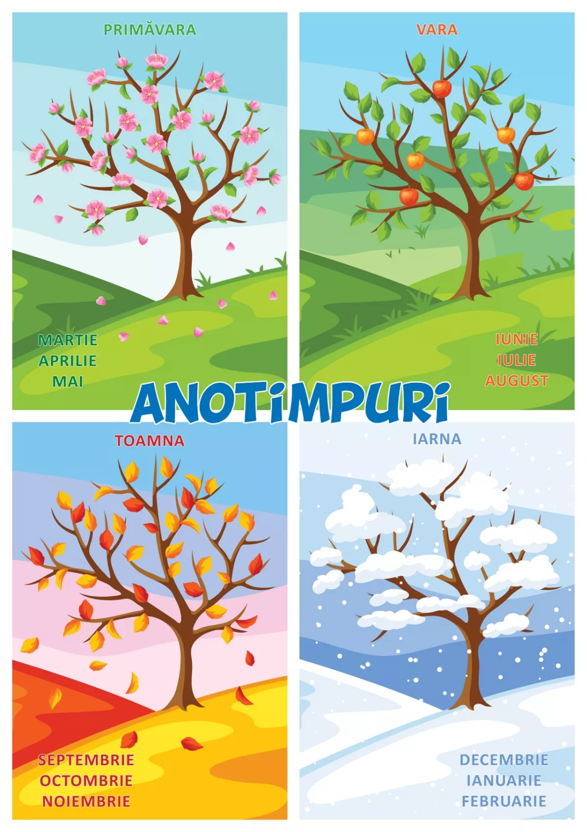 Puzzle anotimpuri Puzzle pentru podea Anotimpuri 482083 Omfal Educational
