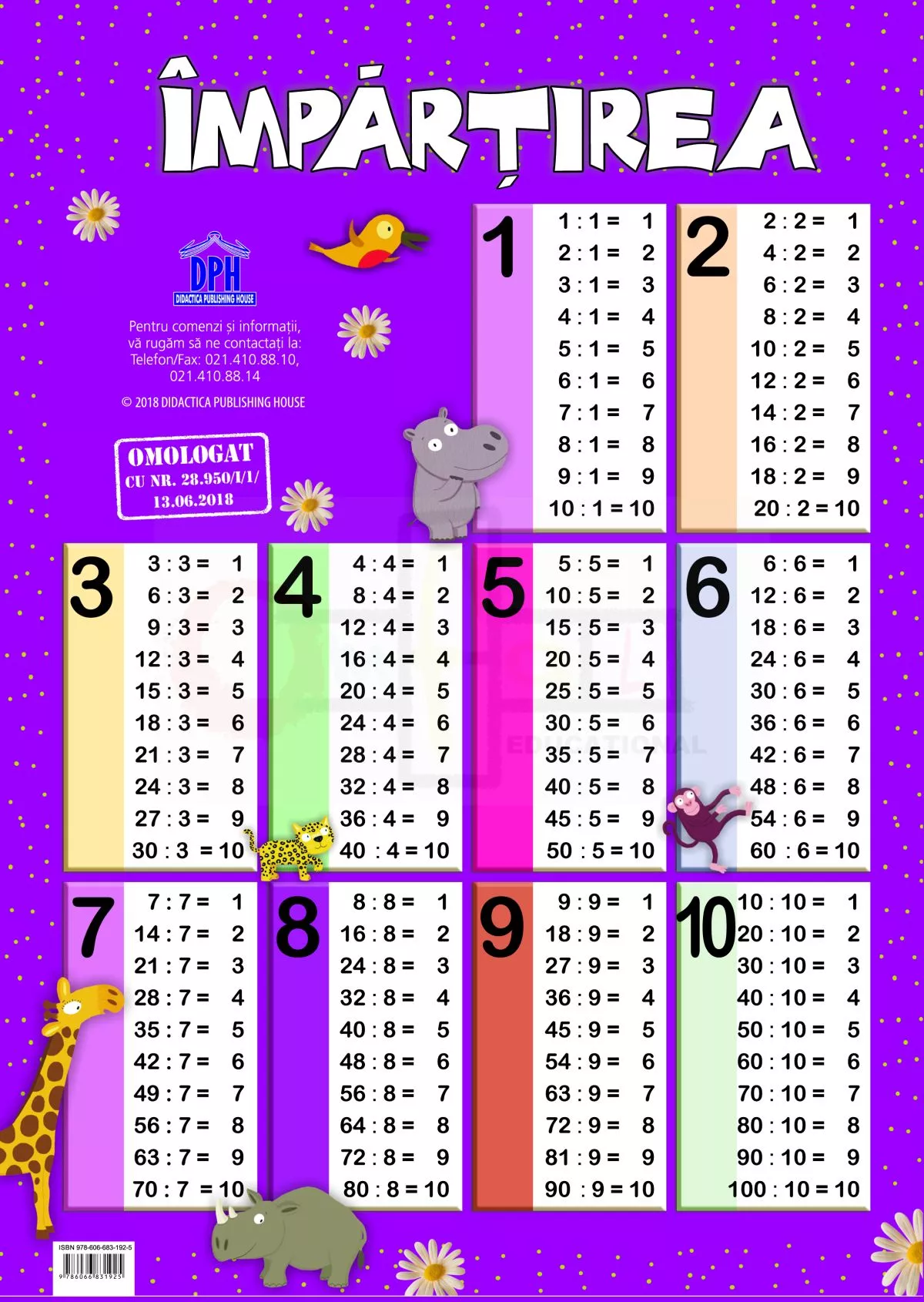 Planse didactice, Postere Plansa tabla impartirii 482051 Omfal Educational