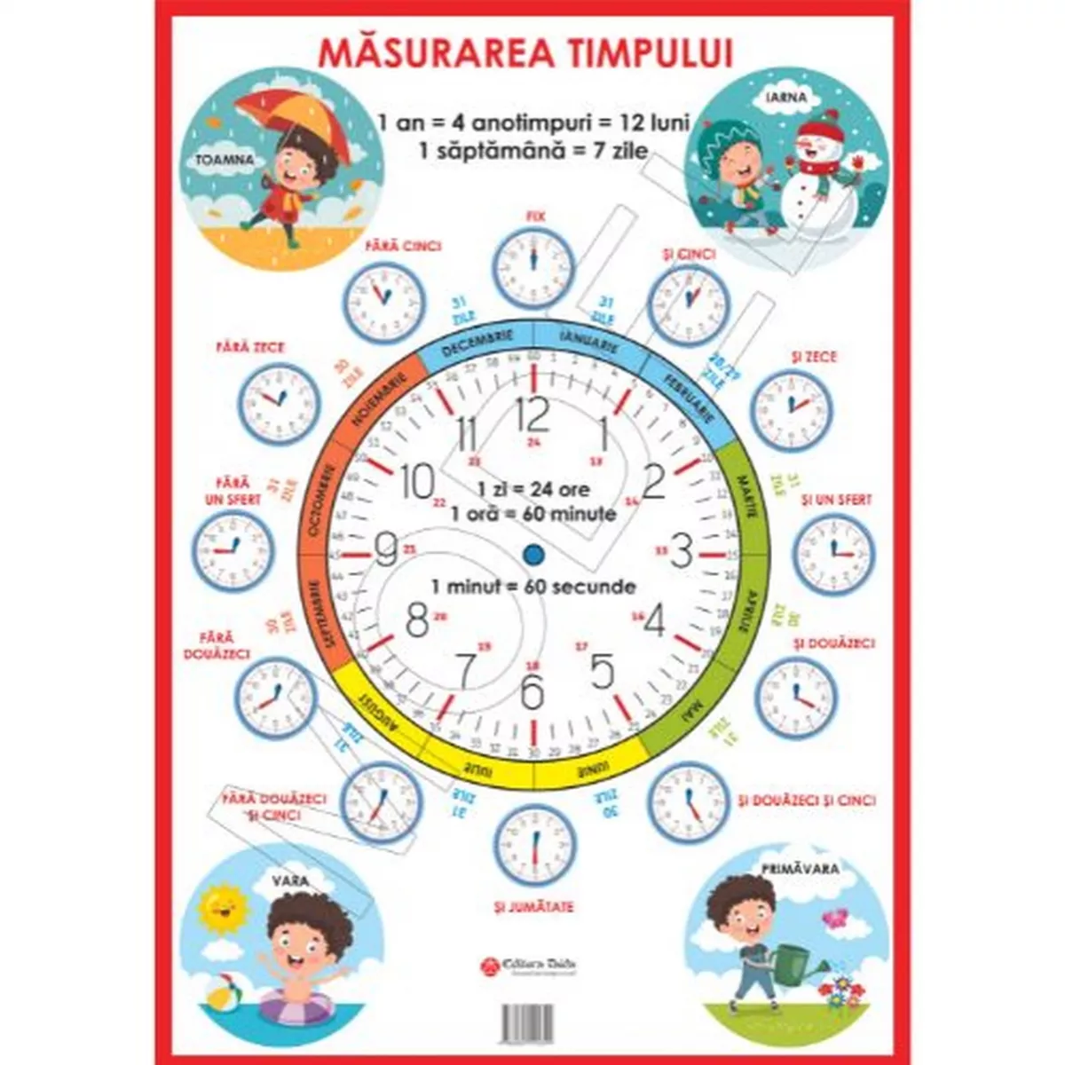 Planse didactice, Postere Plansa masurarea timpului, format A2, 48 x 68 ...