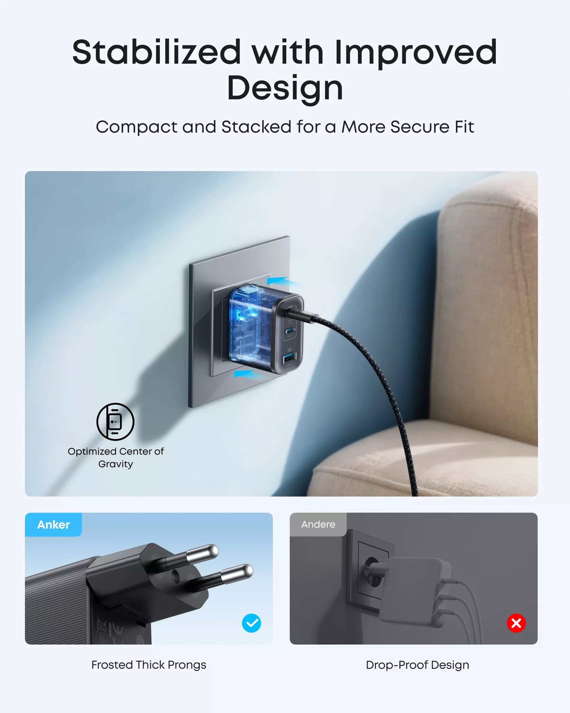 Incarcator retea Anker Nano 70W, 2x USB-C, 1x USB, Fast Char...