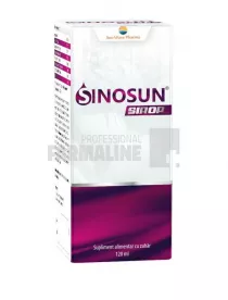 Sirop Tuse Copii - Pentru Tuse Seaca si Productiva - Pastile si ...