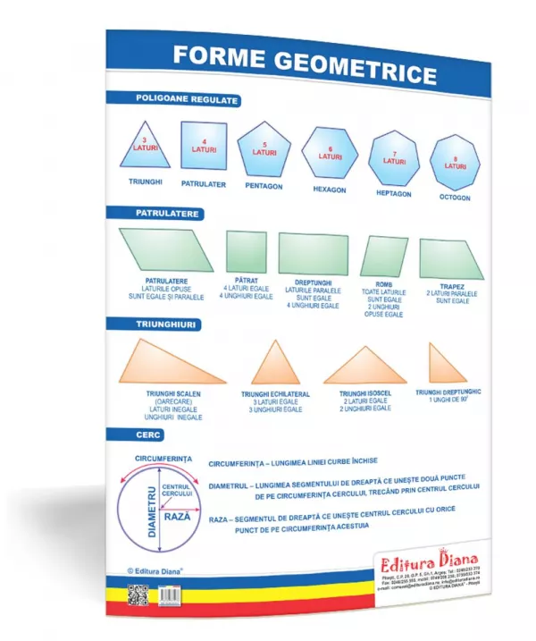 Forme Geometrice Plansa 50X70 Proiecte Tematice | Editura Diana