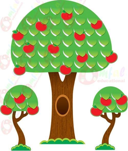 Aplicatii perete manipulare Copac cu mere 360048 Omfal Educational