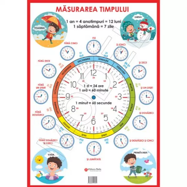 Planse didactice, Postere Plansa masurarea timpului, format A2, 48 x 68 ...
