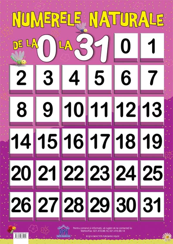 Planse didactice, Postere PLANSA NUMERELE NATURALE 0-31 482023 Omfal ...