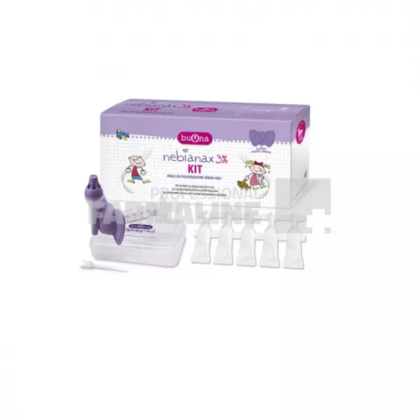 Nebianax Kit Solutie salina Hipertonica 3% cu acid hialuronic ...