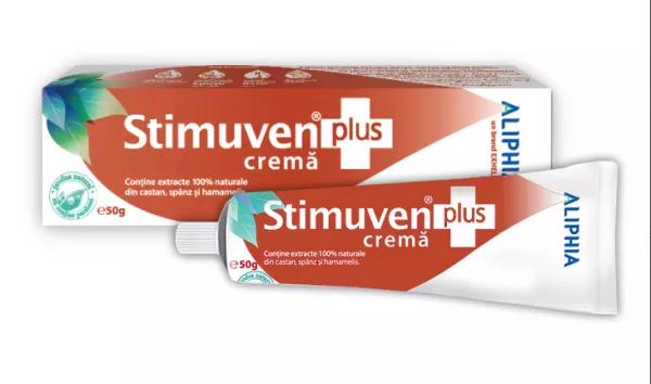Stimuven Plus Crema 50 g - la pret mic | Pfarma.ro