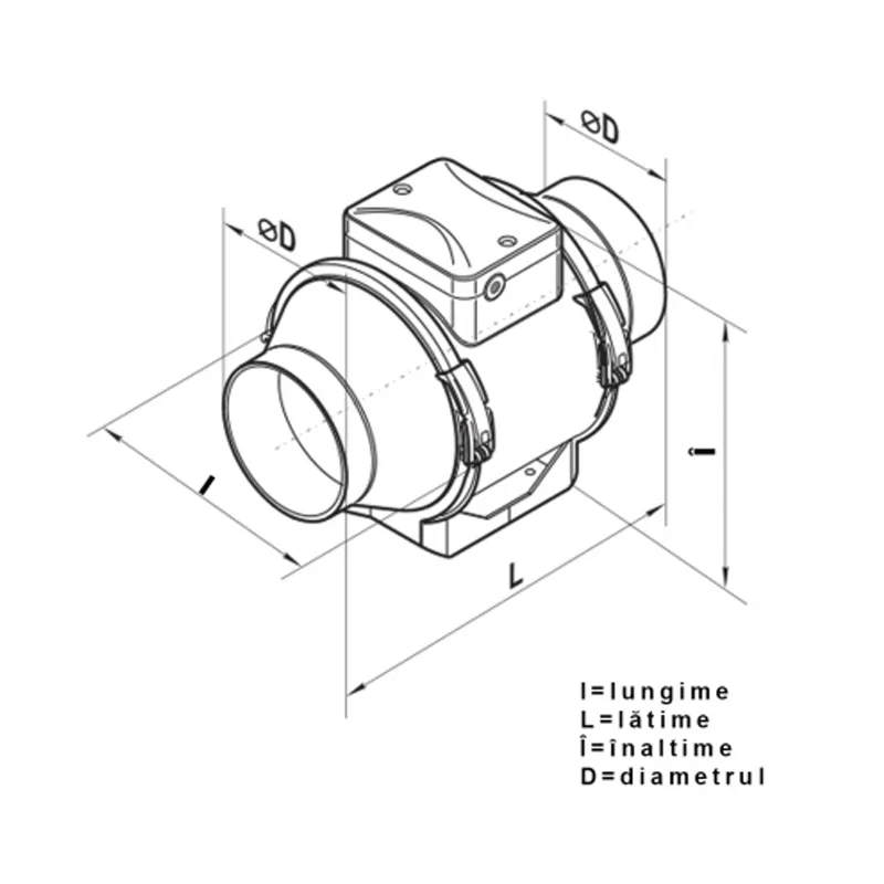Ventilator axial de tubulatura diam 150 mm cu 2 viteze Vents...