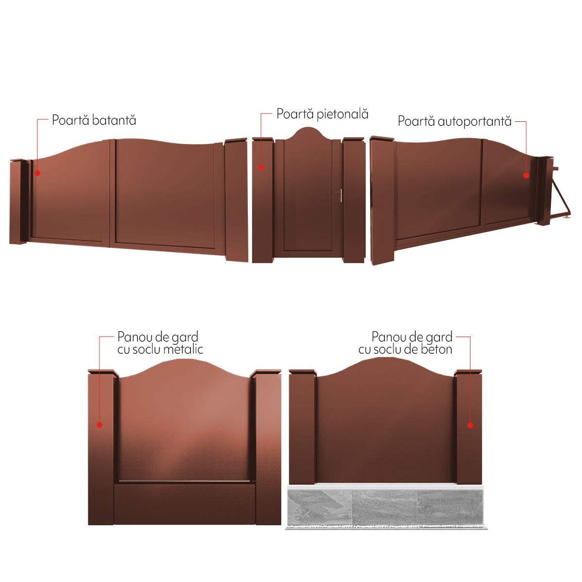 Omega Set porti metalice model OMEGA, poarta batanta, poarta...