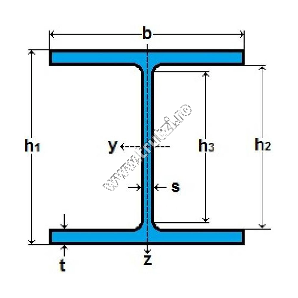 [PROFIL HEA 180MM][PROFILE ”UNP”, ”INP”, ”IPE”, ”HEA”,